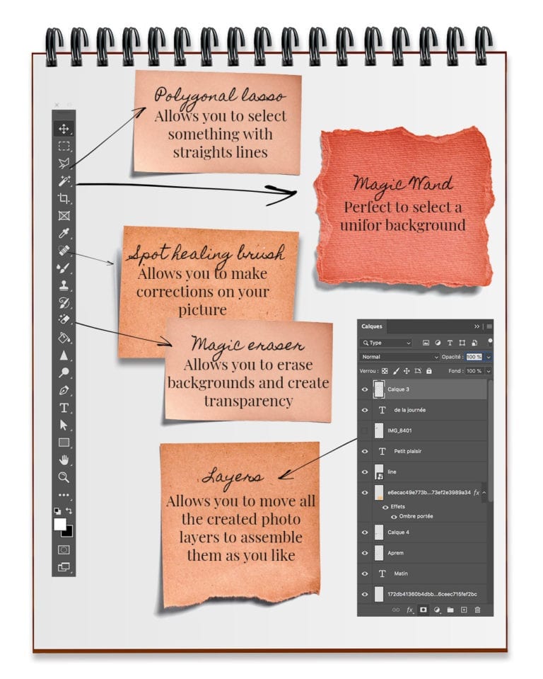 Learn to do collages with Photoshop - Milkywaysblueyes